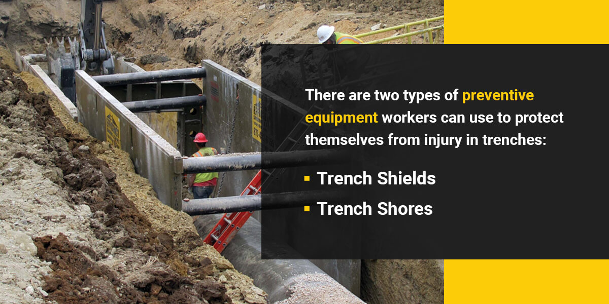 7 Benefits of Renting Trench and Shoring Equipment - Blanchard Machinery