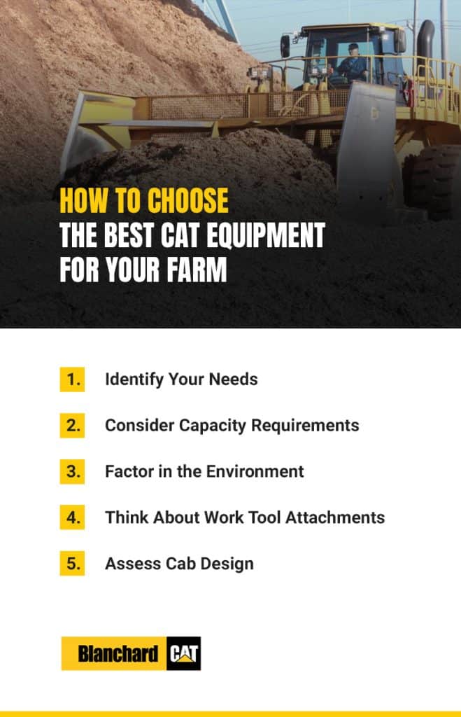 How to Choose the Best Cat® Equipment for Your Farm - Blanchard Machinery