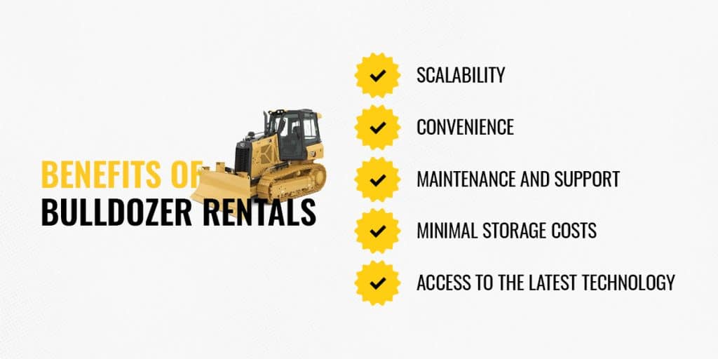 Bulldozer Rentals In SC | Cat® Dozers | Blanchard Machinery