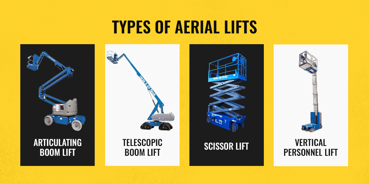 Aerial Lift Rental Guide - Blanchard Machinery